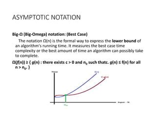 DSA Complexity Pptx What Is Complexity Analysis What Is The Need For Complexity Analysis