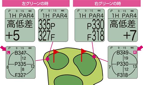 Watch6 Ev 236｜eagle Vision