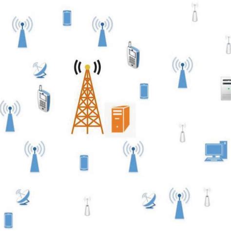 General Structure Model Of Wireless Sensor Network Download Scientific Diagram