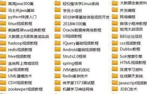 java從零基礎到精通，制定30天的濃縮精簡資料『視頻教程 每日頭條