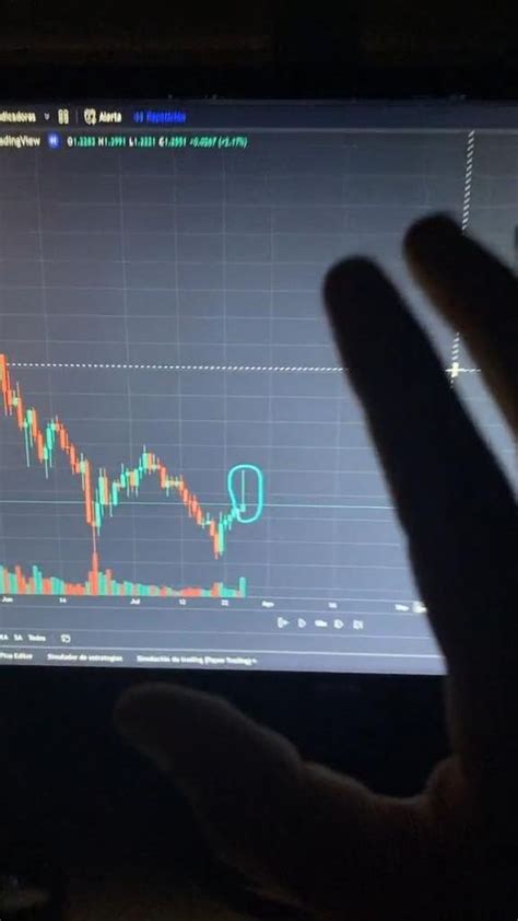 Here Are Some Chart Patterns To Keep In The Back Of Your Mind Daytrading Trading Charts