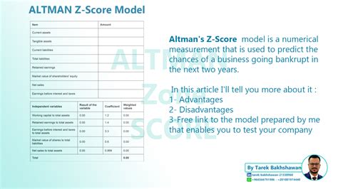 Altmans Z Score Model