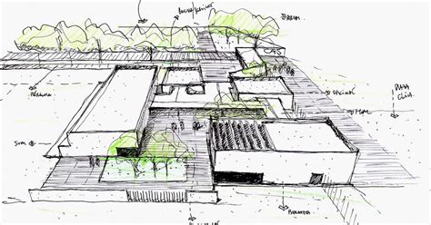 Detail Of Terrace Section Plan Autocad File Artofit