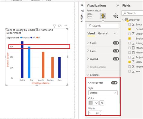 Power Bi Format Clustered Column Chart Geeksforgeeks