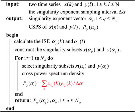 algorithm 1 the csps of two given time series download scientific