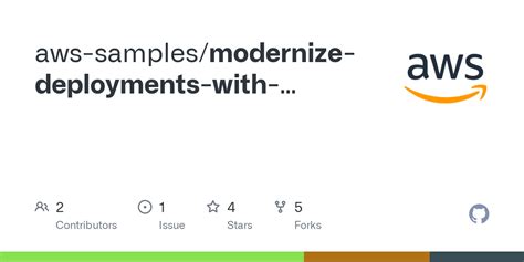 GitHub Aws Samples Modernize Deployments With Container Images In Lambda
