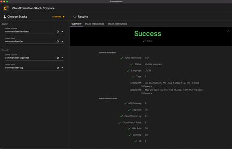 Compare CloudFormation Stacks Commandeer Docs