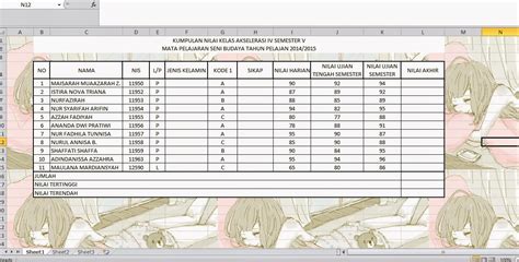 FUNGSI LOGIKA IF TUNGGAL DAN GANDA PADA MICROSOFT EXCEL Kelas Akselerasi IV