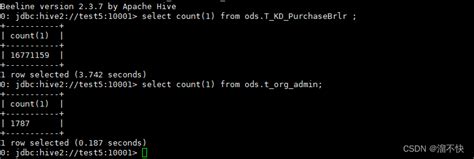 【问题探讨】exists and in 使用效率探究 hive not in not exists csdn博客