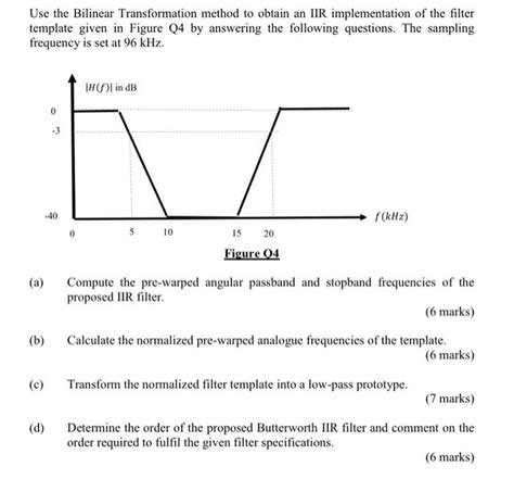Solved Use The Bilinear Transformation Method To Obtain An