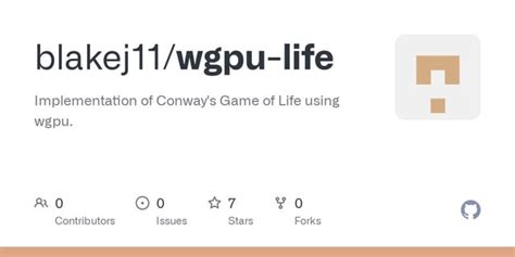 Writing To A Texture From A Compute Shader Rwgpu