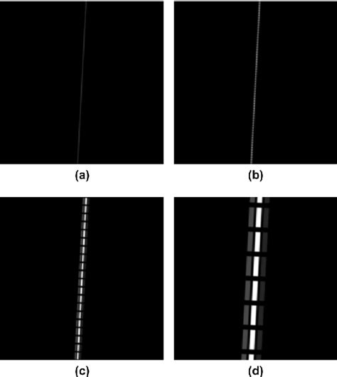 Figure 10 From Line Based Modulation Transfer Function Measurement Of Pixelated Displays