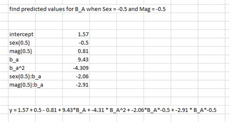 Regression Making Predictions Manually From A Mixed Effects Model Cross Validated