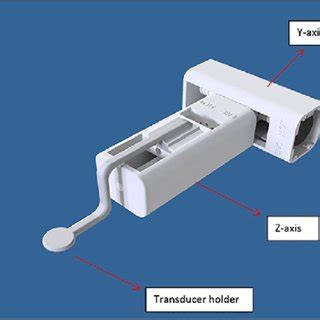 Placement Of The Encoder Modules In One Of The Linear Stages Download Scientific Diagram