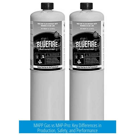 Mapp Gas Vs Map Pro Key Differences In Production Safety And Performance Chemcafe — Science
