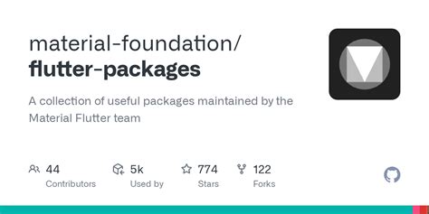 Packages · Material Foundationflutter Packages · Github