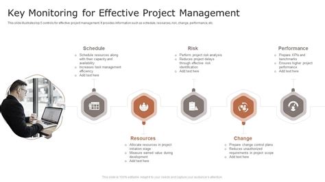 Key Monitoring For Effective Project Management Ppt Summary