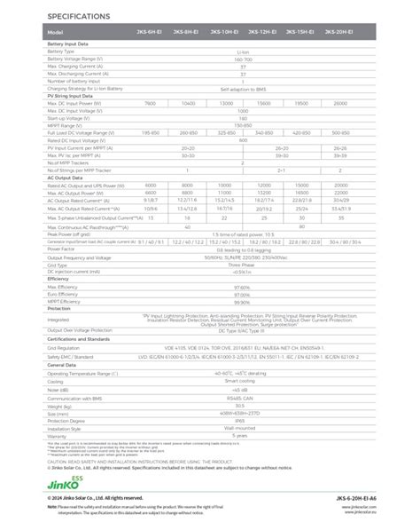 Jinko Solar Jks 10h Ei