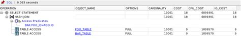 Join Nested Loops Oracledev Kurs Oracle Sql