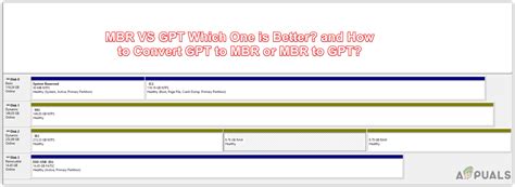 MBR VS GPT Which One Is Better And How To Convert GPT To MBR Or MBR To GPT