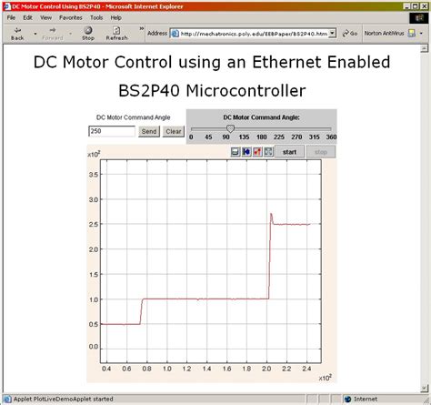Java Applet Gui Screen Capture Download Scientific Diagram