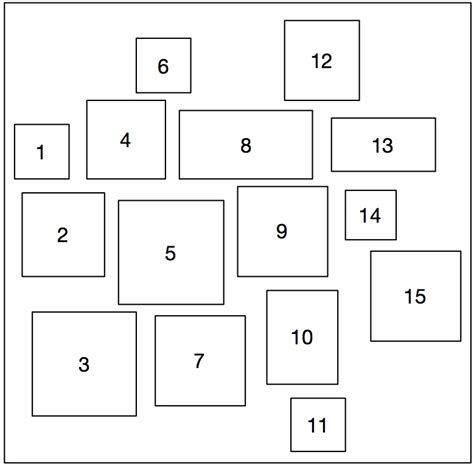 Javascript Horizontal Ordered Bin Packing Of Svg Elements Stack