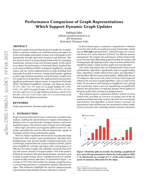 Pdf Performance Comparison Of Graph Representations Which Support