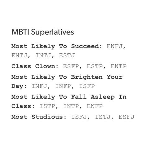 Pin On MBTI