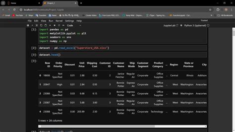 Dataanalytics Python Datavisualization Learningjourney Analytics Jupyternotebooks