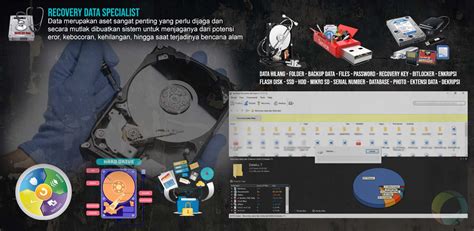 Recovery Data Backup Data Recovery Key Bitlocker Enkripsi Data Dekripsi Data Database Data