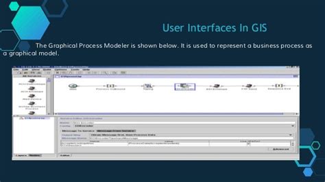 Sterling Integrator Map Editor Sterling Integrator Map Editor