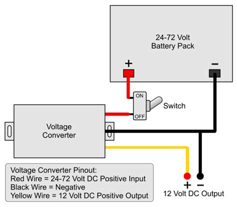 Line Output Converter Wiring Diagram Sharagate
