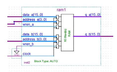 figure 5 from an extended state observer based system of brushless dc