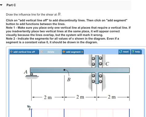 Solved Problem 6 7 Part B Consider The Beam Shown In Figure