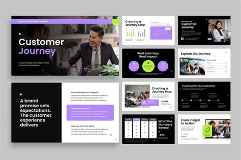 Keynote «Путь клиента Шаблоны презентаций Включая клиент и бизнес Envato