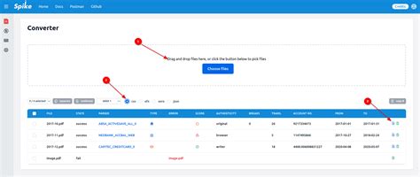 How To Convert A Pdf Spike Docs
