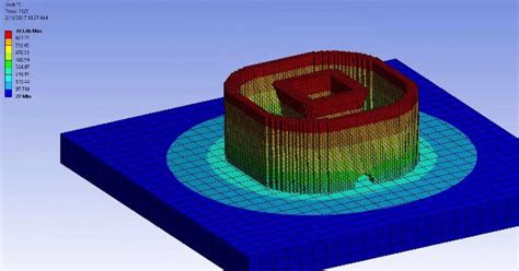 Engineering Simulation Tool Vendor Ansys To Acquire 3dsim