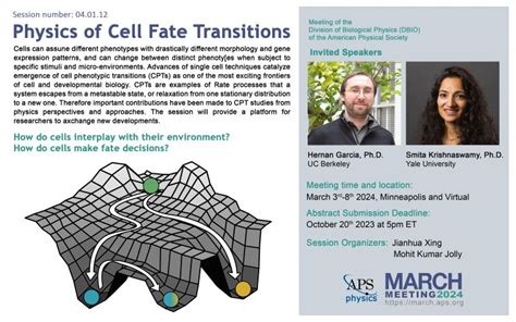 Jianhua Xing On Linkedin Aps March Meeting 2024 Abstract Submission Deadline October 20 5 Pm Et