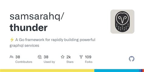3 go based graphql packages for your next api