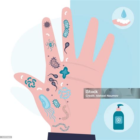 Infographic Benefits Of Hand Washing And Use Of Antiseptic Big Hand One
