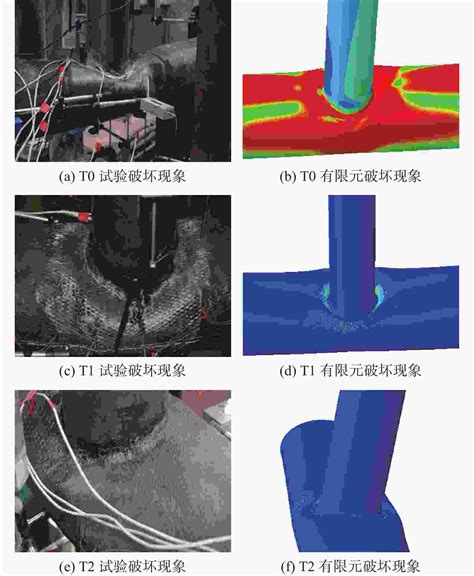 Cfrp加固x型圆钢管相贯节点焊缝极限承载力研究