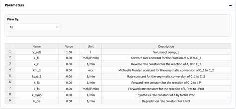 parameters — biomodme 1 0 0 documentation