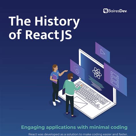 The History Of Reactjs Infographic