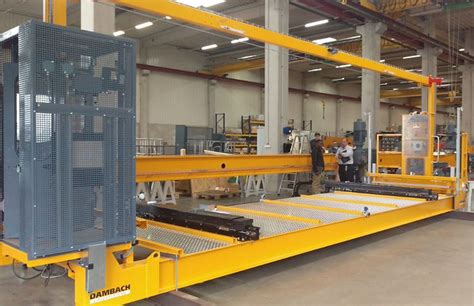 AUTOMATED STORAGE AND RETRIEVAL SYSTEMS Mysite