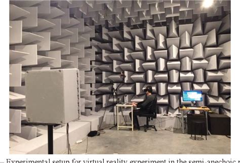 Figure 1 From Interactive Soundscape Augmentation Of An Urban Park In A Real And Virtual Setting