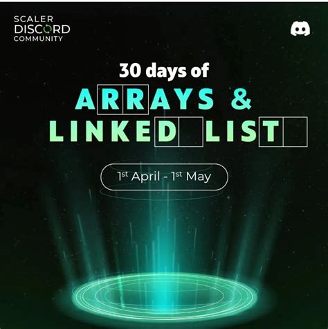 Nitendra Singh On Linkedin Scalertopic Scaleracademy Scaler Challenge 30daysofchallenge