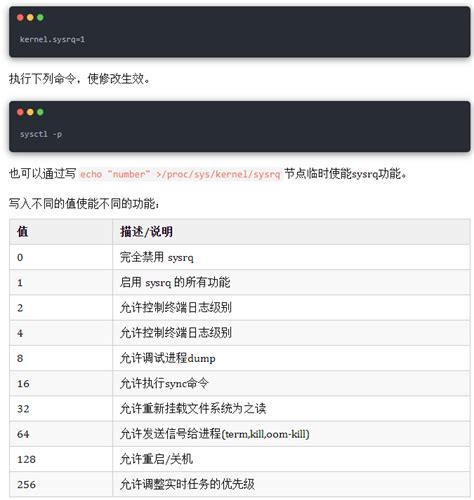 Sysrq键使用方法 Zhoubin333 电子技术应用 Aet 中国科技核心期刊 最丰富的电子设计资源平台 Sysrq键使用方法 Zhoubin333 电子技术应用 Aet 中国科技核心期刊 最丰富的电子设计资源平台