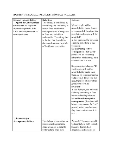 identifying logical fallacies identifying logical fallacies informal