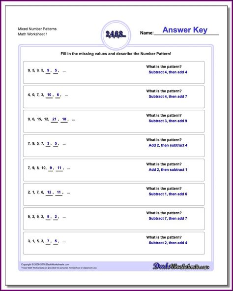 Comparing Real Numbers Worksheet
