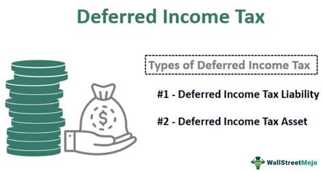 Deferred Income Tax Definition Example How To Calculate